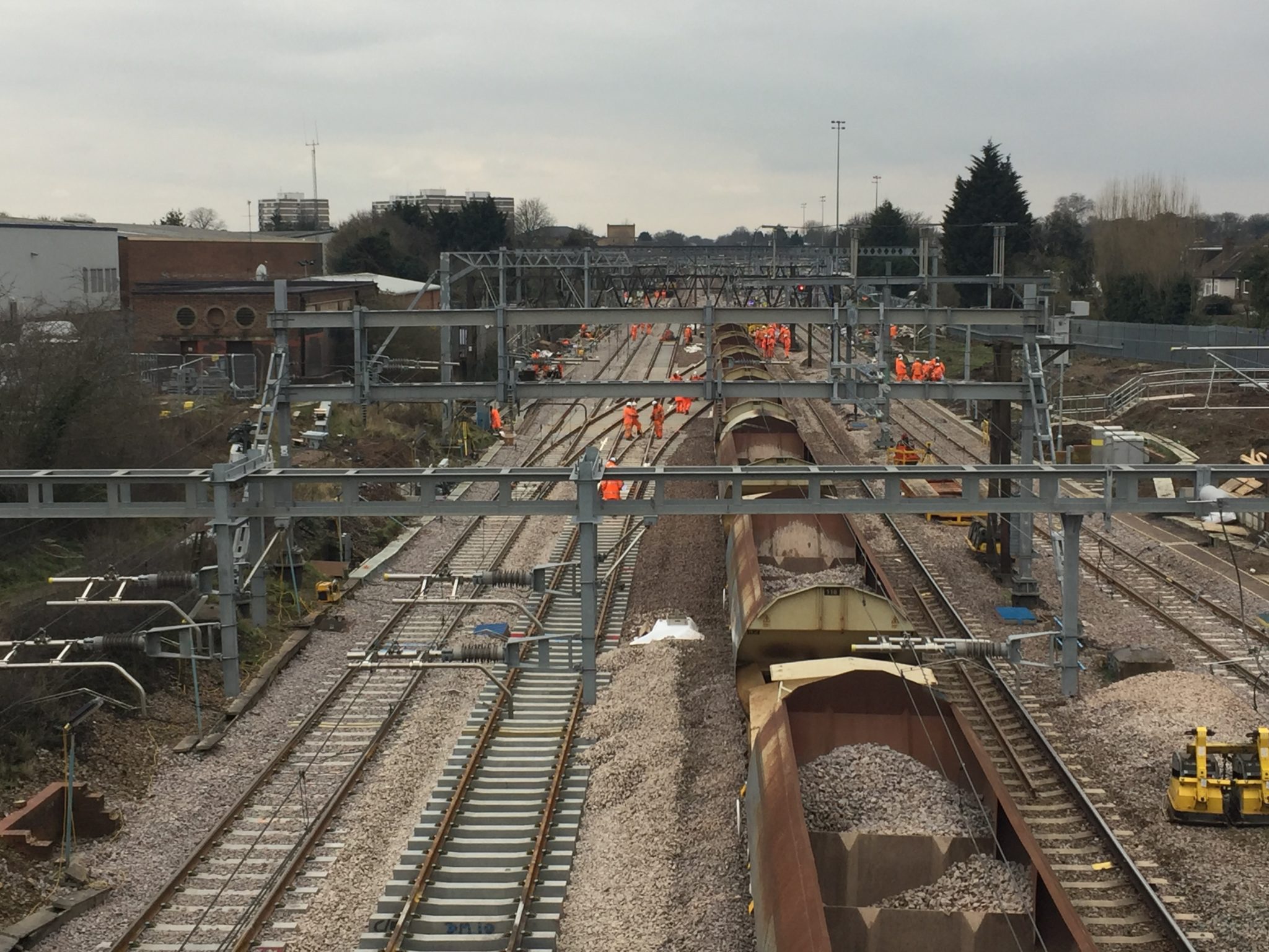 External market analysis: PESTLE, SWOT, P5F - Network Rail